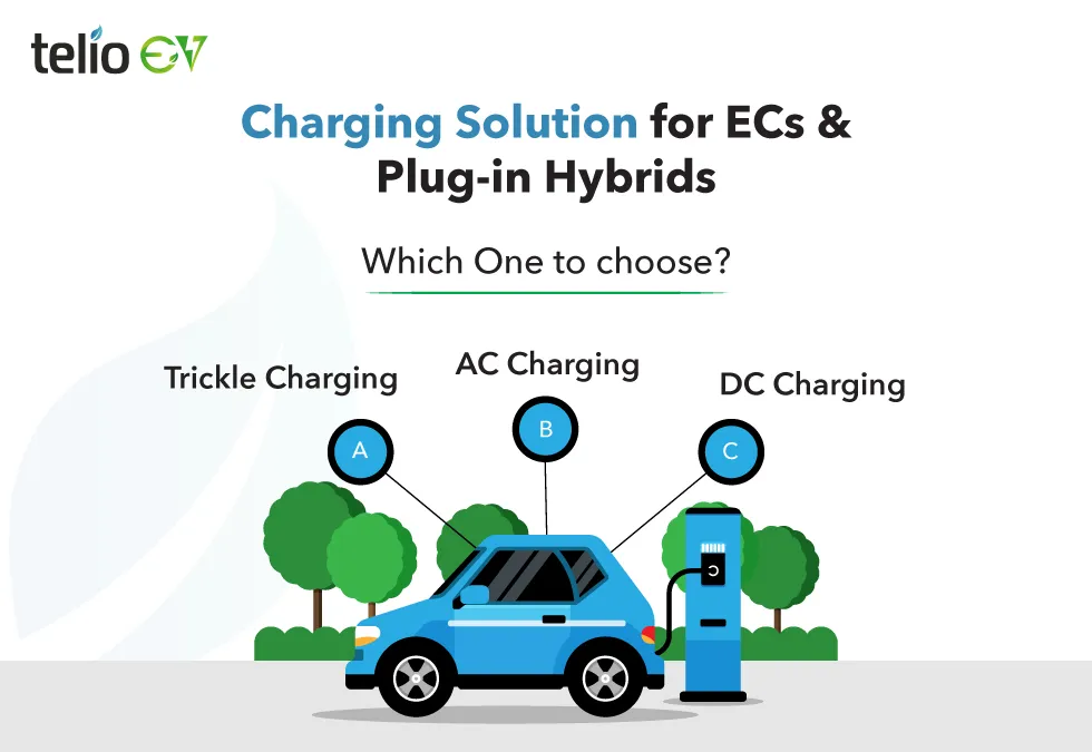 Charging Solution for Electric Car & Plug-In Hybrid Car - TelioEV